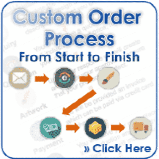 Learn More About Lapel Pins | The Pin People