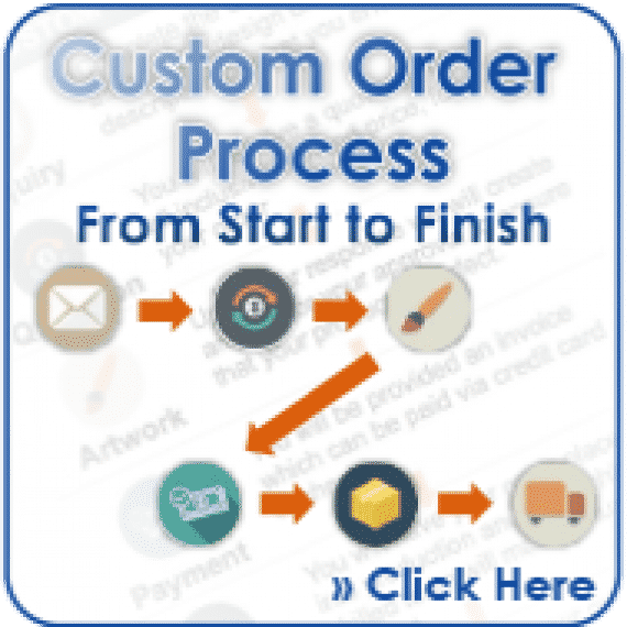 Learn More About Lapel Pins | The Pin People