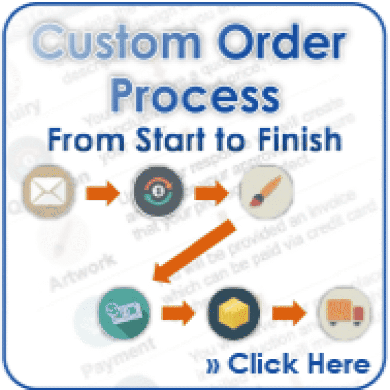 Learn More About Lapel Pins | The Pin People