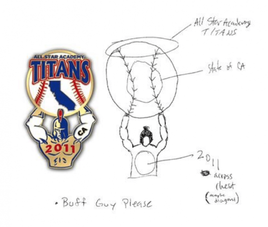 The Definitive Guide To Lapel Pins | The Pin People